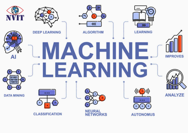 Programming Archives - New Vision Information Technology